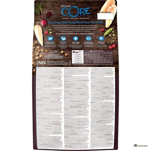 CORE Puppy Large Breed - Wellness Core - Turhunden